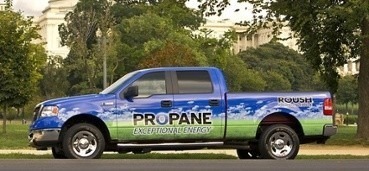 Environmentally Friendly Propane Gas Innovations